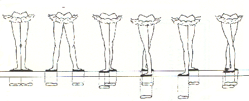 Ballet Sexta Posicion